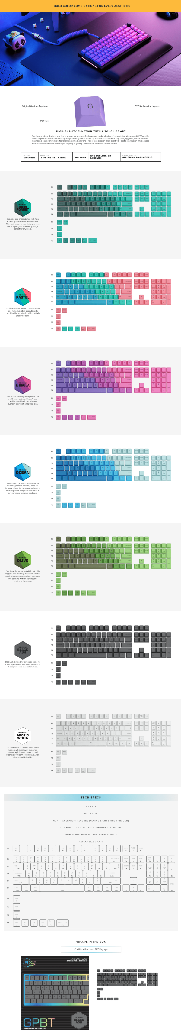 Glorious GPBT Keycaps : Meckeys.com : Keycaps
