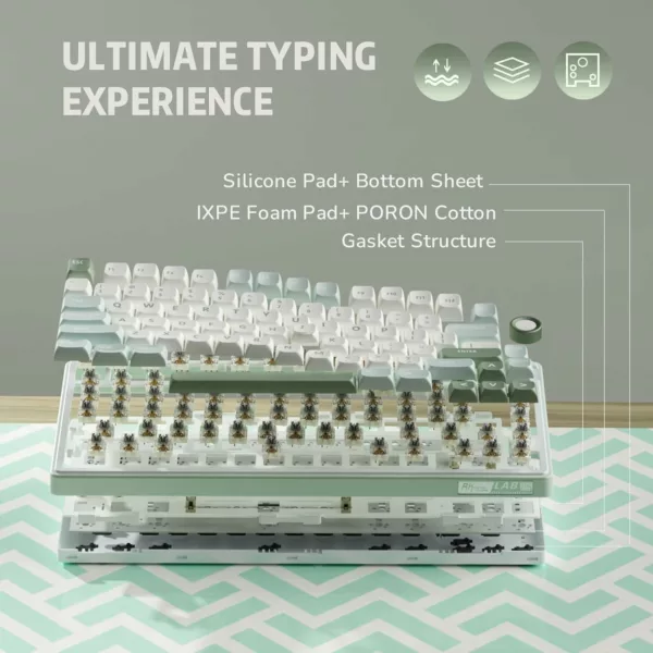 Royal Kludge RK R75 : Meckeys.com : 75% Keyboard