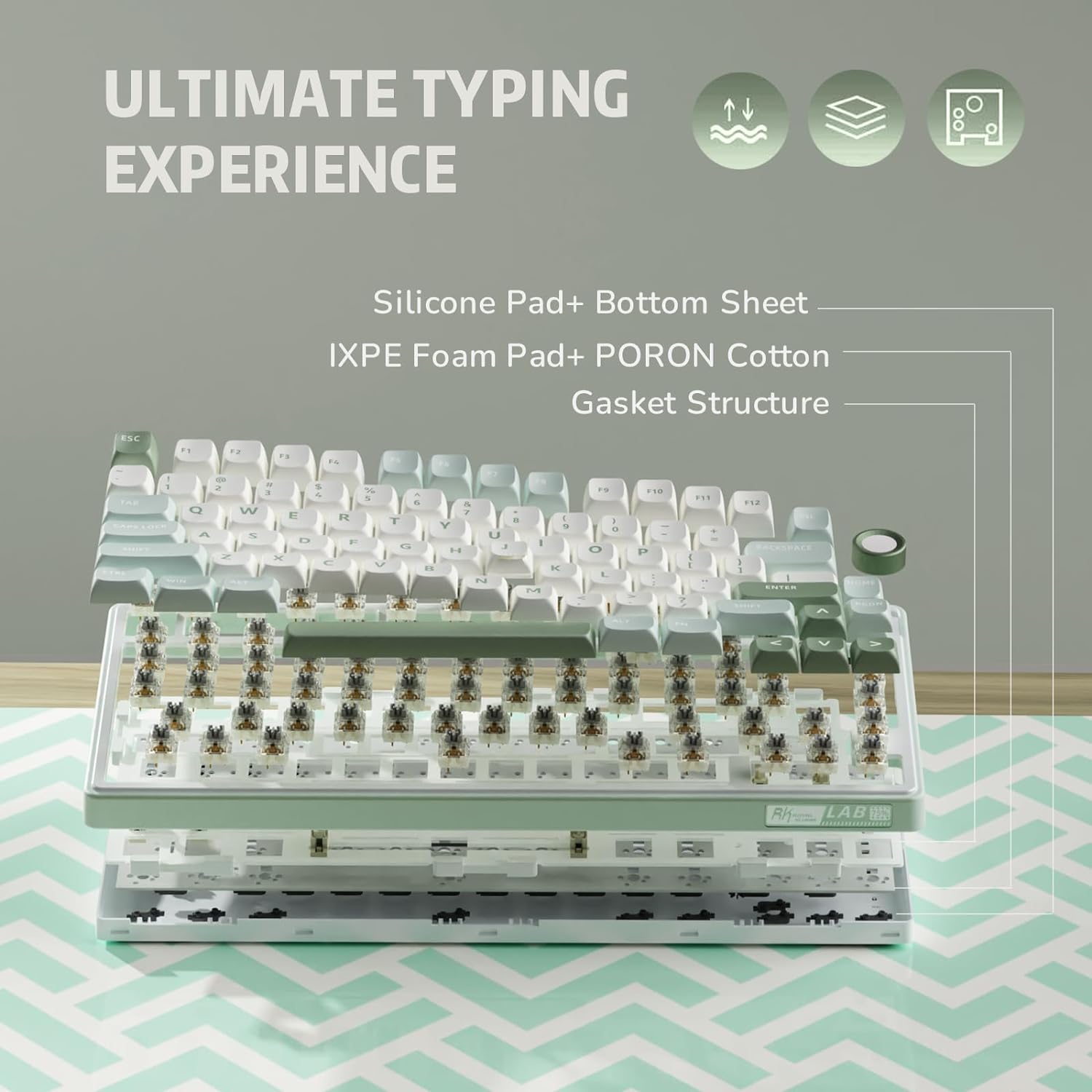 Royal Kludge RK R75 : Meckeys.com : 75% Keyboard