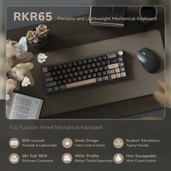 Royal Kludge RK R65 : Meckeys.com : 65% Keyboard