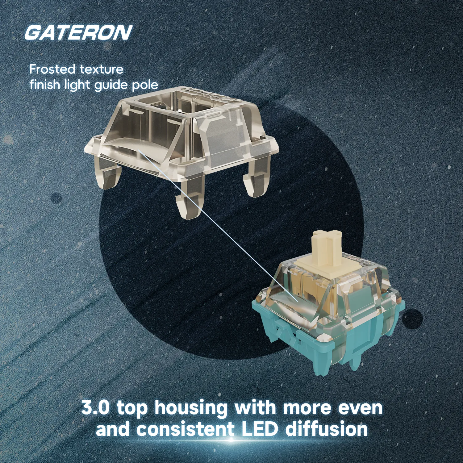 Gateron Dual-rail Lunar Probe Switch : Meckeys.com : Key Switches
