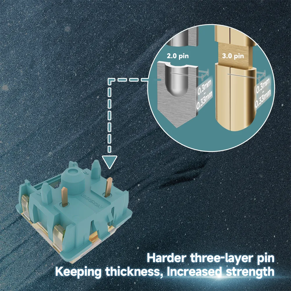 Gateron Dual-rail Lunar Probe Switch : Meckeys.com : Key Switches