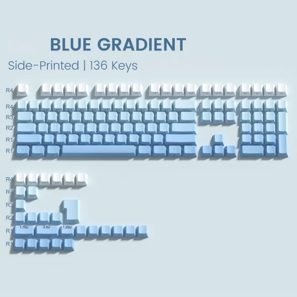 Blue Cherry Keycap : Meckeys.com : Keycaps