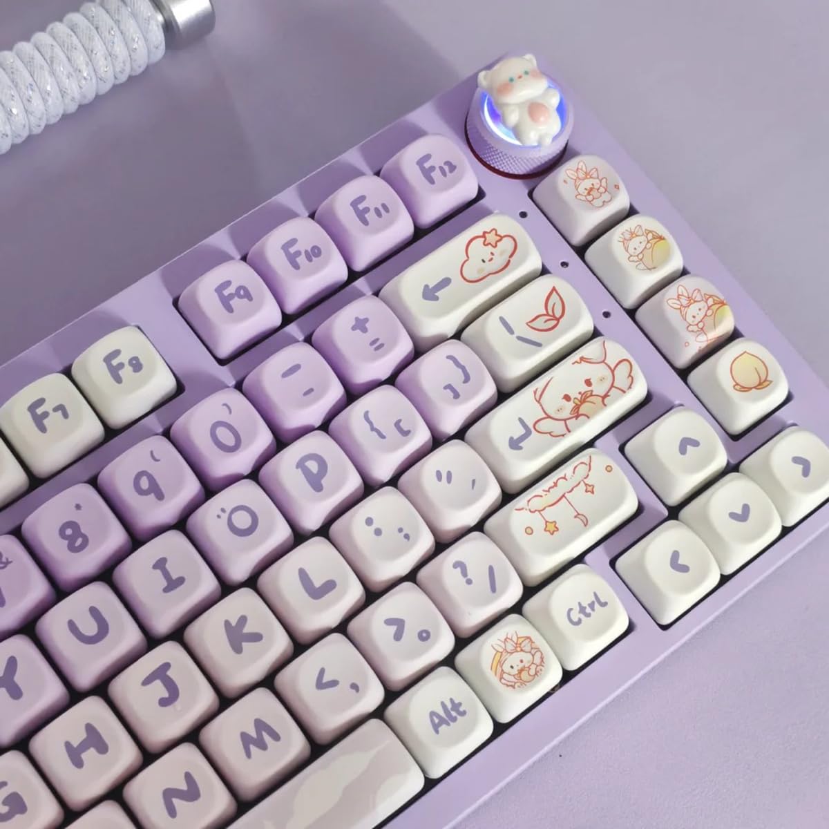 Cute Rabbit Purple Keycap Set : Meckeys.com : Keycaps