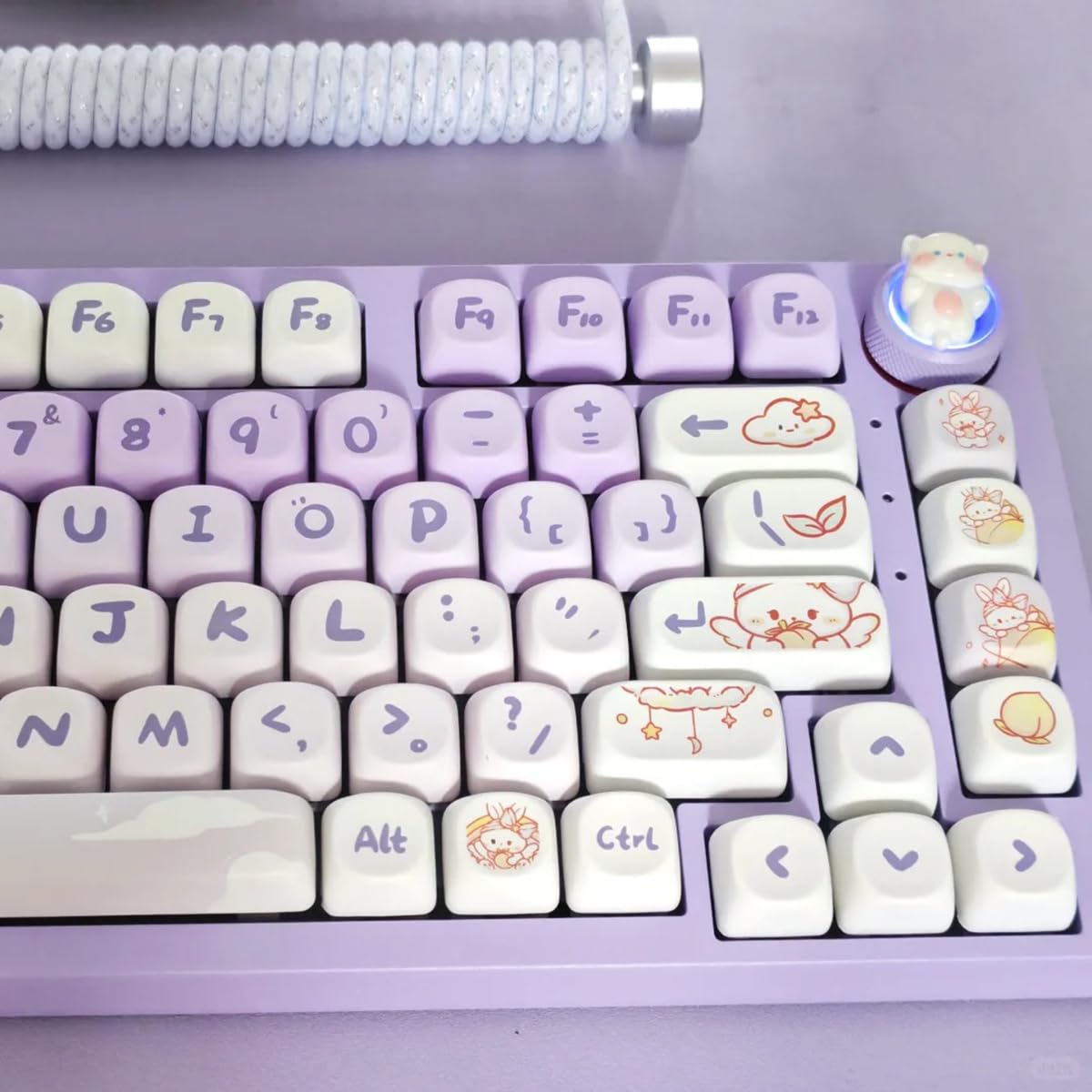 Cute Rabbit Purple Keycap Set : Meckeys.com : Keycaps